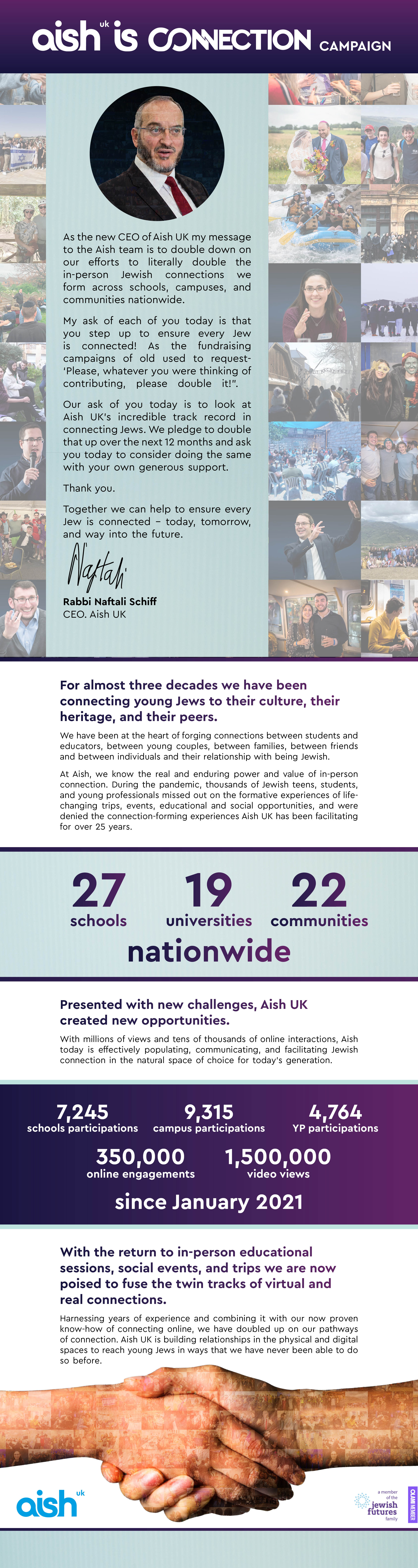 Aish Is Connection - Charity Extra